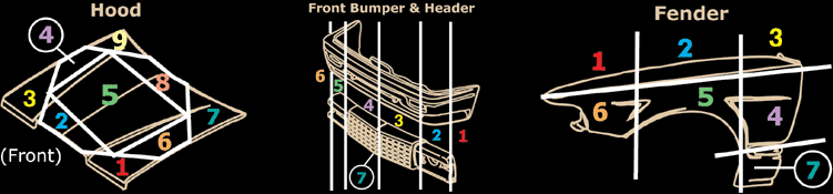 Front Assembly - Hood / Front Bumper & Header / Fender